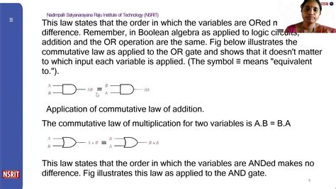 Boolean Laws Youtube