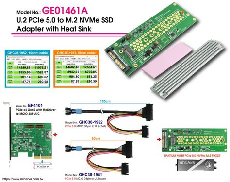 Perry Chuang On Linkedin U2 Pcie 50 To M2 Nvme Ssd Socket 3