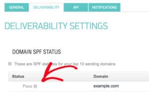What Are DMARC SPF And DKIM Explainer Setup Guide