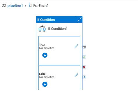 Migrating Ssis File Validation Logic To Adf Microsoft Qanda