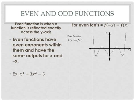 Ppt 16 Reflections Absolute Value And Other Transformations