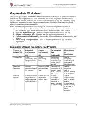 Cf Gap Analysis Worksheet Doc Gap Analysis Worksheet Gap Analysis