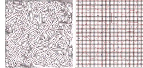 A Two Dimensional Voronoi Tessellation As Sample Geometry With Download Scientific Diagram