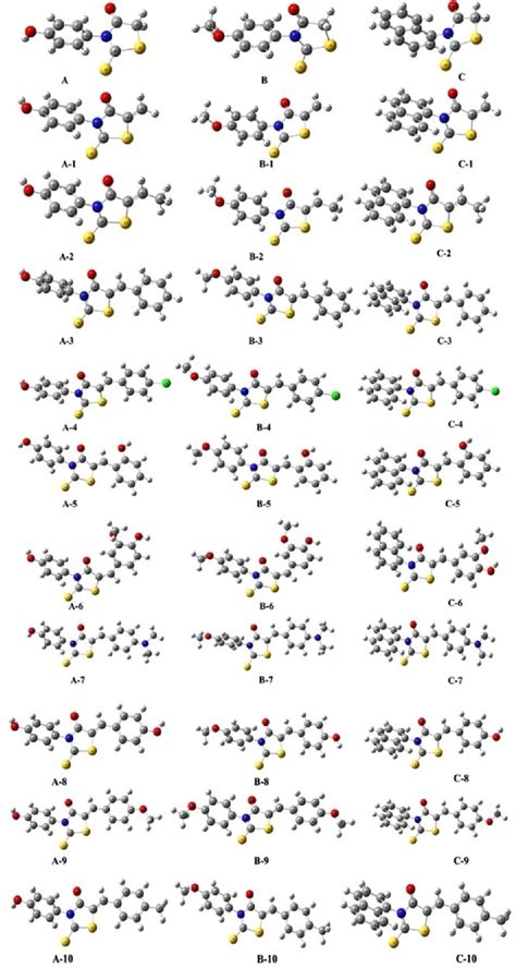 Optimized Structures Of The Hypothetical Compounds A B And C Series