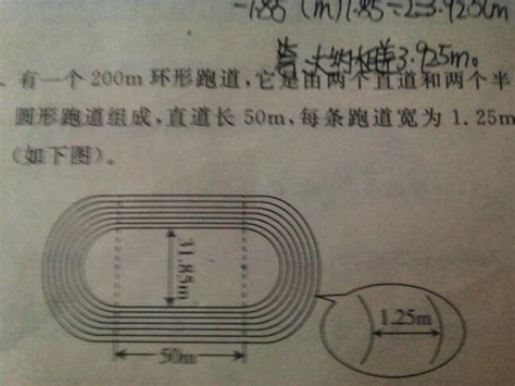 100米跑道示意图 千图网