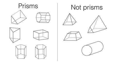 G16e Volume Of Cuboids Prisms And Cylinders BossMaths