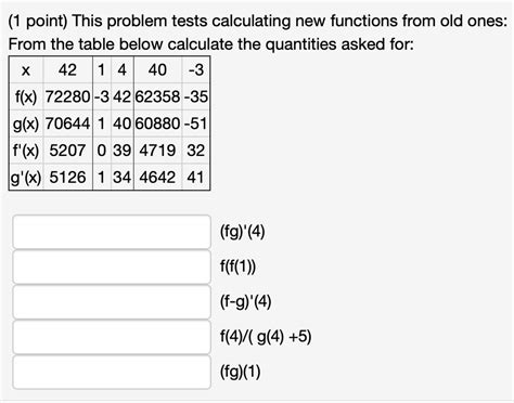 Solved Х 1 Point This Problem Tests Calculating New