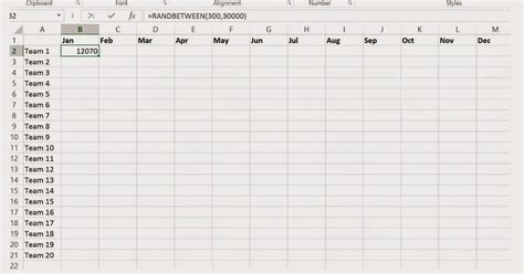Bc Tweeting Tips On Tech Soft Skills Sparklines Data Bars Color