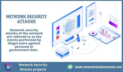 Performance Analysis Of Network Security Attacks Projects Network