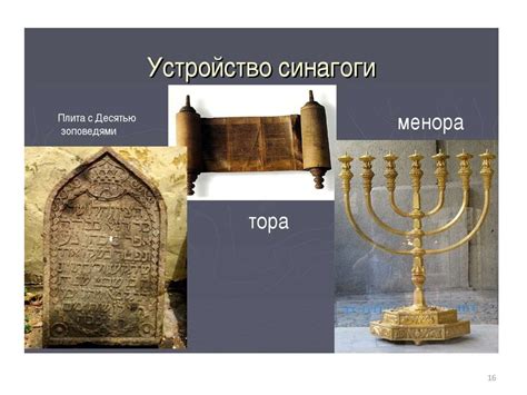 Иудаизм. Священные книги иудаизма - online presentation