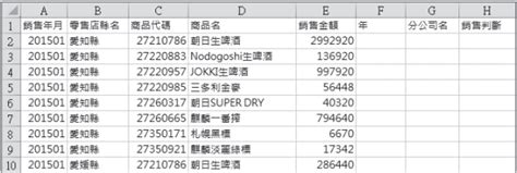 上萬筆資料 Key In 一次搞定：必學的報表輸入秘訣以及 Excel 自動化案例 Techorange 科技報橘