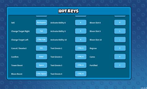 We Kinda Want To Bind Our Own Keys Imagine Mouse4mouse5 Towerboost