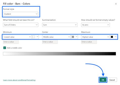 Power BI Conditional Formatting The Complete How To Guide Coupler Io