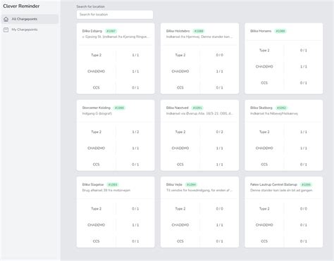 Github Huesimonclever Reminder Laravel Project To Remind Me On A Timer Durring The Day If