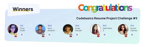 Naveen S On Linkedin Codebasicsresumeprojectchallenge 30 Comments