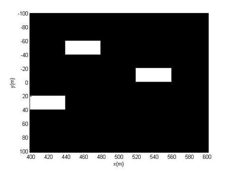 Simulation Results Of Two Dimensional Distributed Targets Scene A Download Scientific