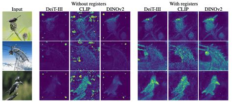Year In Review Deep Learning Papers In 2023 Hippocampuss Garden