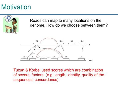 Ppt High Throughput Sequencing Technologies And Applications Powerpoint Presentation Id 414733