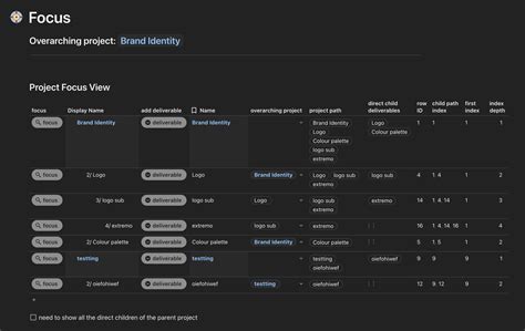 How To Filter For All Sub Projects Using A Control Select Coda Maker