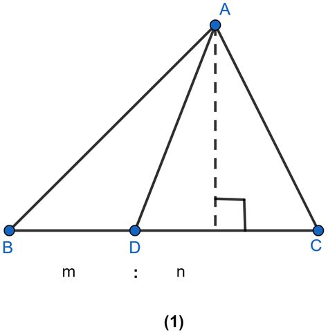 In Figure Given Below Point D Divides The Side Bc Of Knowledgeboat