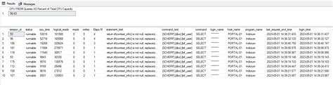 Tsf User Procedure Locking Up Database Via Indicium Thinkwise Community