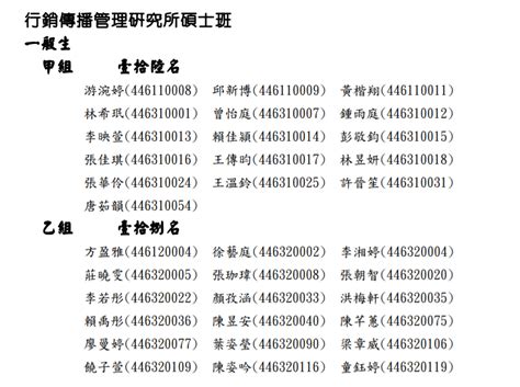 國立中山大學行銷傳播管理研究所 【110學年度碩士班暨碩專班入學考通過「第一階段」篩選名單公告】