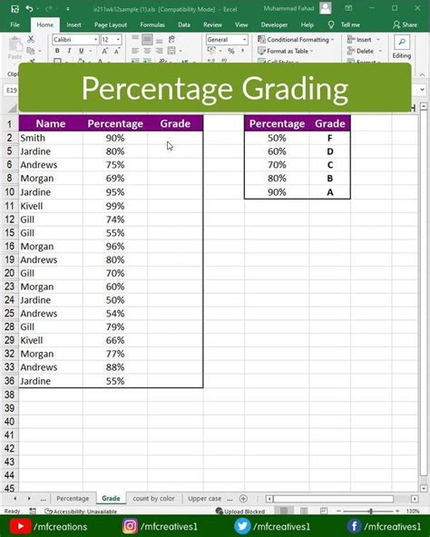 Best 12 Calculate Gst In Excel How To Calculate Gst Gst Calculator