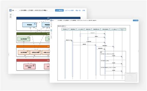 システム・ソフトウェア設計ツール Next Design