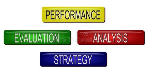 操作高清图片 绩效评估 绩效评估图片免费下载 5084237827 千图网pro