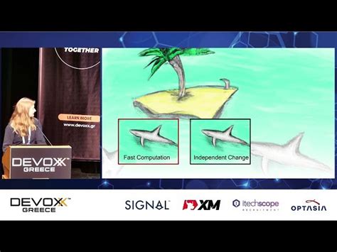 Devoxx Talk The Monolith Must Die How To Convince Managers From