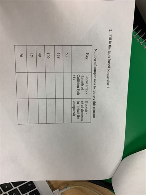 Solved Hashing Lab 1 Given The Following Key Values Show