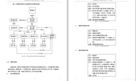 基于android的校园闲置物品交易平台的设计与实现（二手交易平台）android Stdio拍卖 Csdn博客