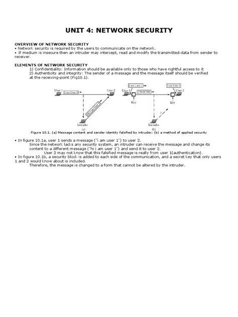 Cns Module 4 Network Security Notes Pdf Encryption Cryptography