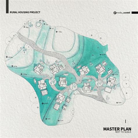 Block Massing Models For Efficient Design Understanding