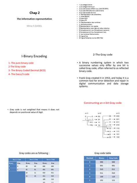 Chapter24 Pdf Binary Coded Decimal Computer Engineering