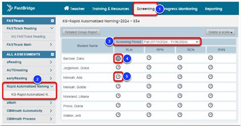 Rapid Automatized Naming Ran Overview