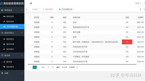 毕设源码推荐 Java毕业设计 基于javaspringboot高校宿舍管理系统 知乎
