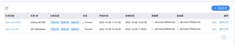 初探mysql迁移到clickhousemysql Dll 转 Clickhouse Csdn博客
