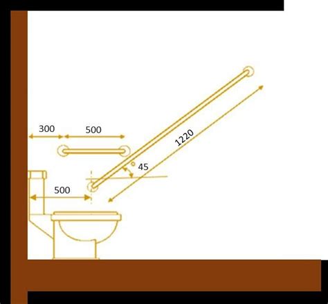 Toilet Grab Bar Optimal Dimension All Dimensions In Millimeters
