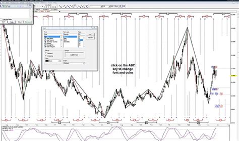 Dynamic Trading Software Questions Forex Factory