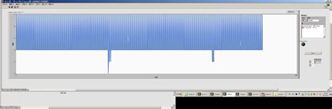 Sbrio Fifo Ni Community