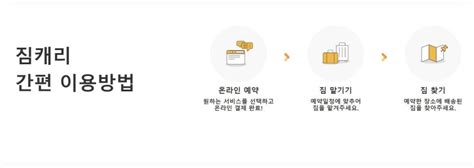 제주공항 짐보관 위치 짐캐리 캐리어 보관 운송 국내선 제주 혼자 여행 제주도 뚜벅이여행 준비물 네이버 블로그
