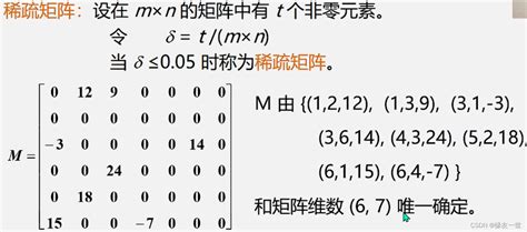 数组、广义表的认识数组和广义表的区别是什么 Csdn博客