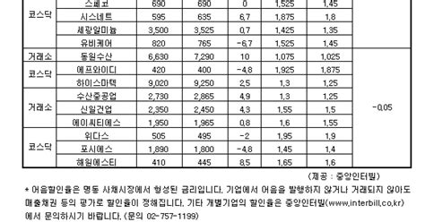 패스트푸드 회사에 비만 책임 묻지마라