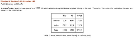 Solved Chapter 6 Section 3 CI Exercise 146 Public Chegg Com