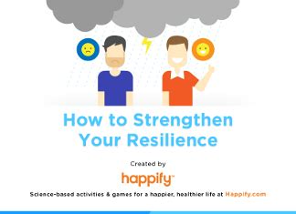 25 Best Tactics For Building Personal Resilience BrandonGaille Com