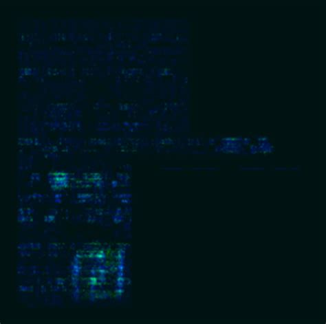 tutorial · circuitnet