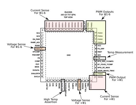 Voltage Regulator Module Vrm Wikichip