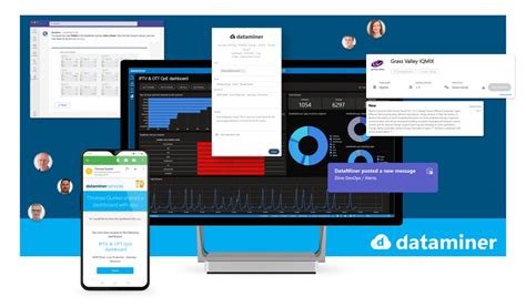 Propel Your Business To New Heights With Our Dataminer Cloud Functions Dataminer Dojo