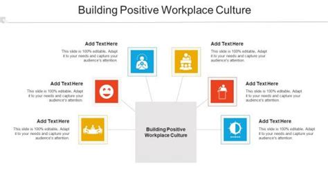 Building Positive Work Environment PowerPoint Presentation And Slides SlideTeam